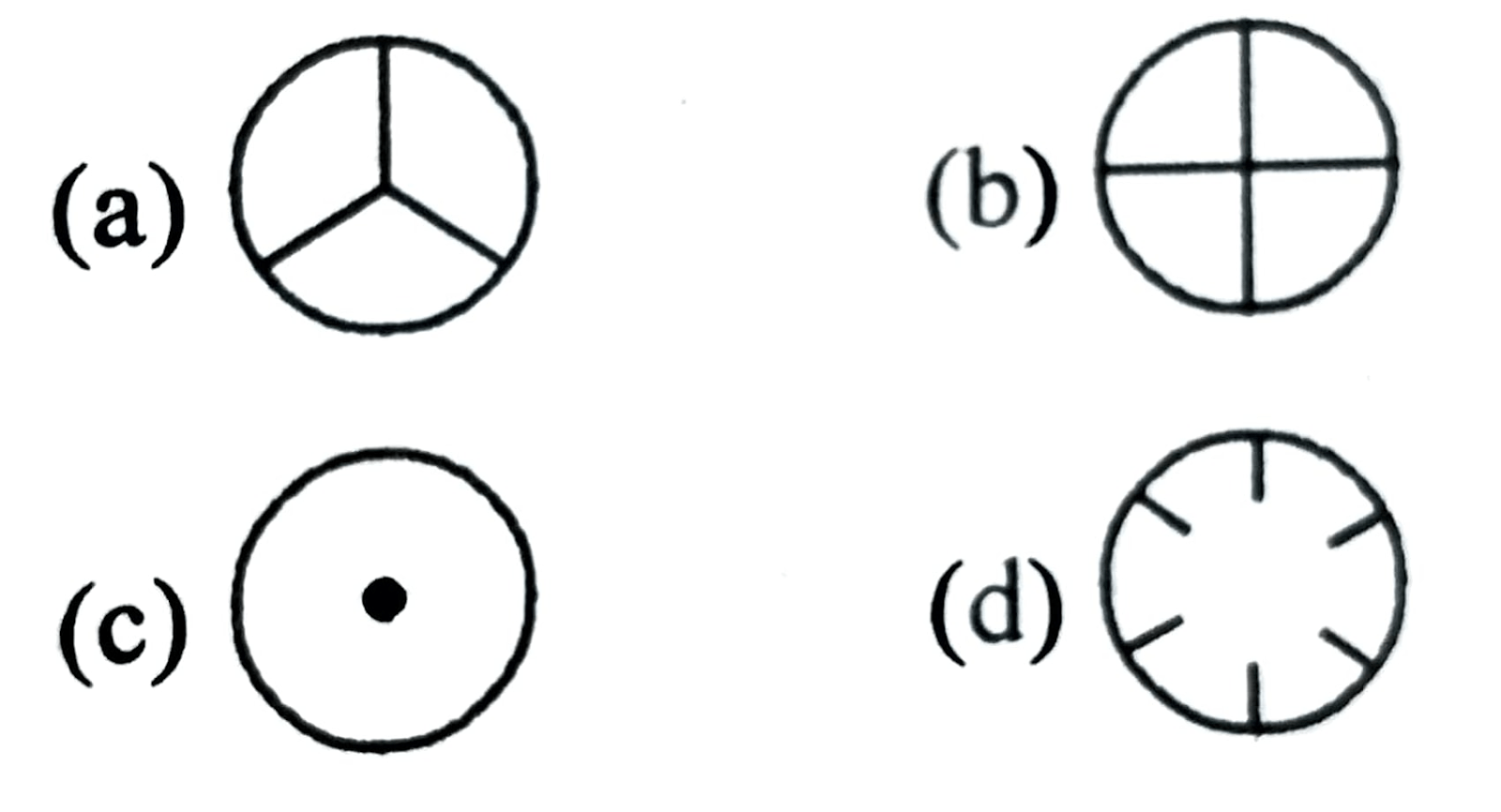 Class 9 Science MCQ Chapter 3 Atoms and Molecules - Dev Library